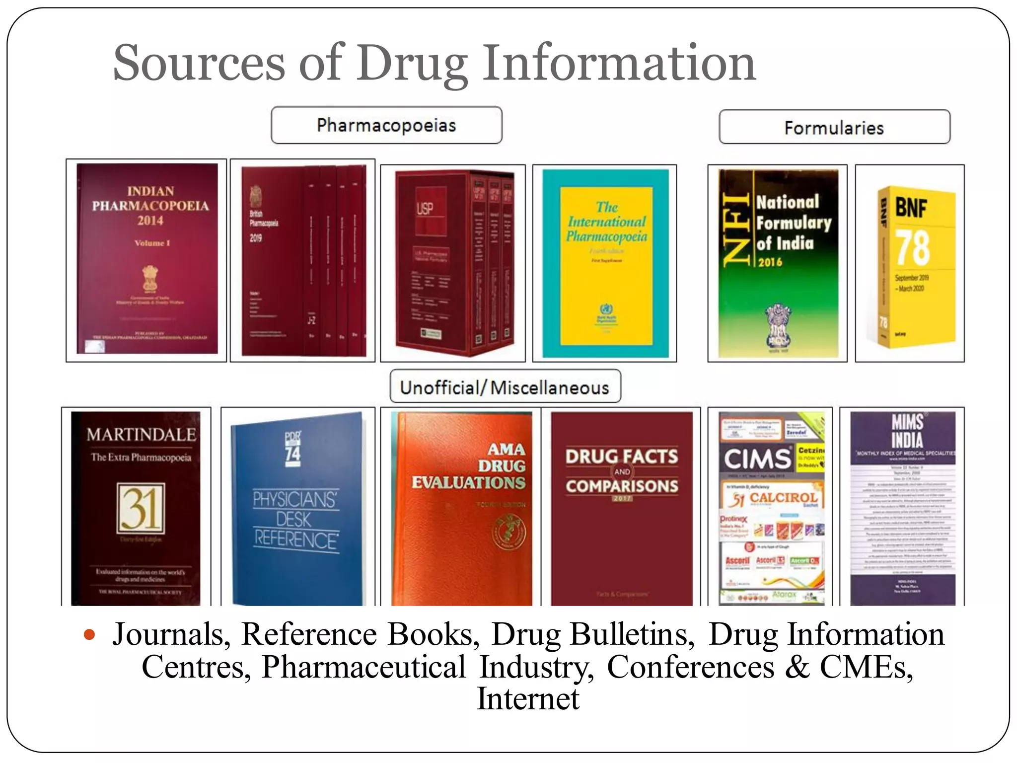Drug promotional literature | PDF