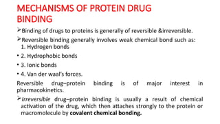 drug protein binding into the body .pptx