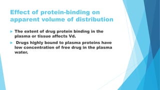 Drug Protein Binding | PPT