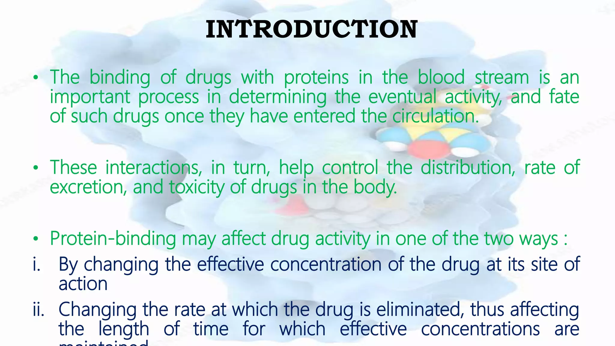 Drug protein interactions | PPTX