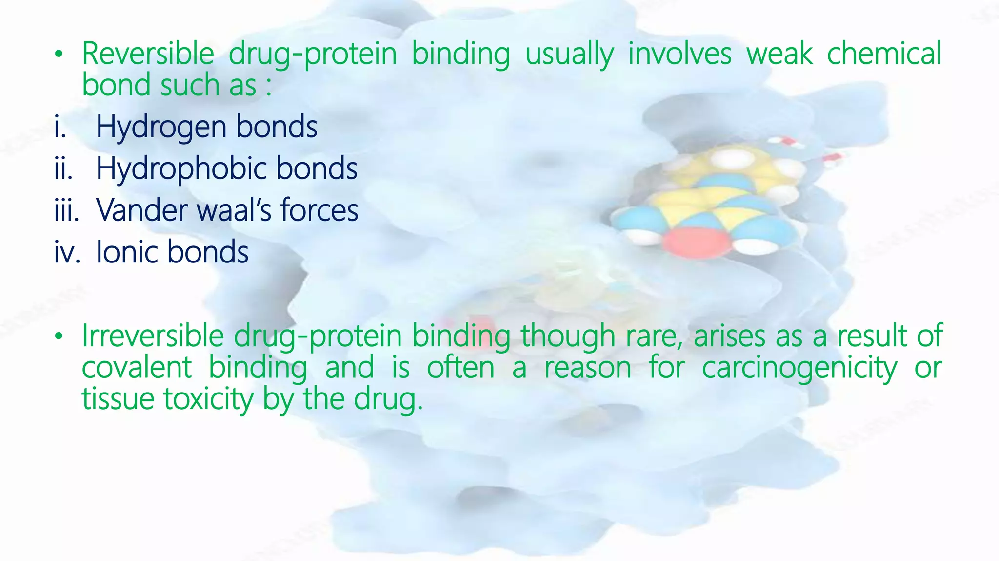 Drug protein interactions | PPTX