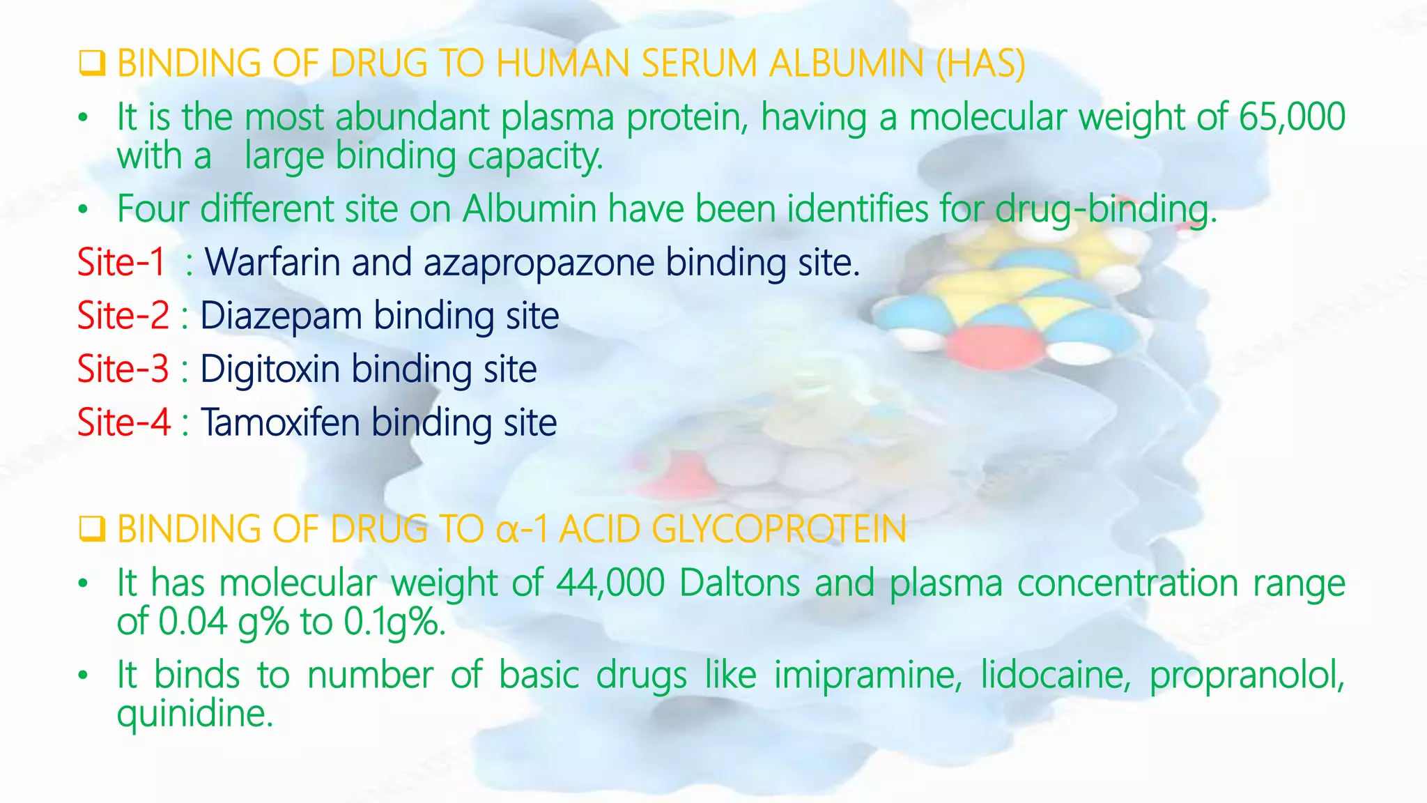 Drug protein interactions | PPTX