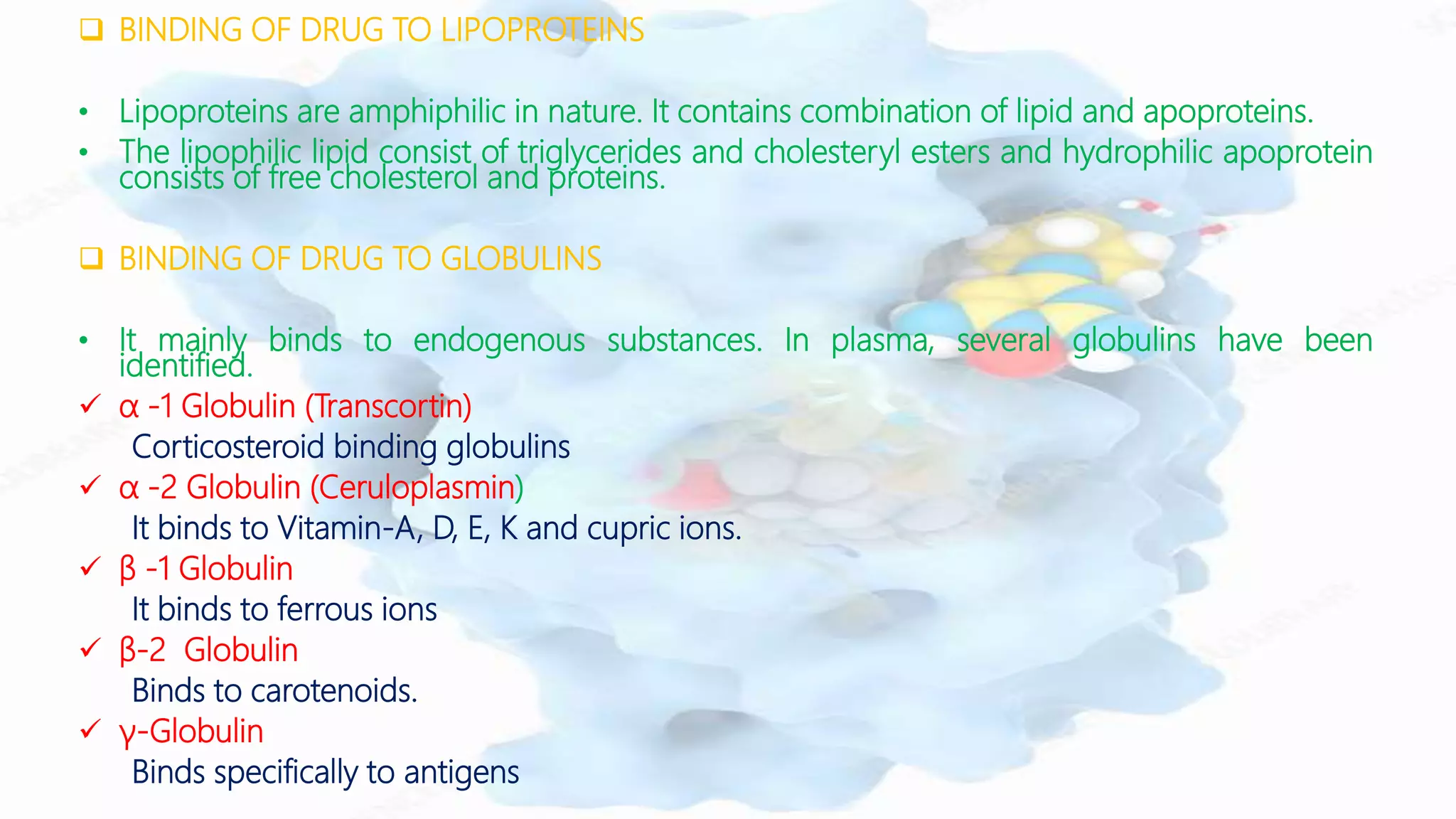 Drug protein interactions | PPTX