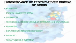 Drug protein interactions | PPTX