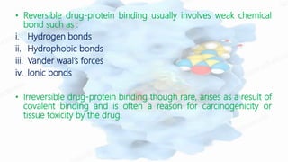 Drug protein interactions | PPTX