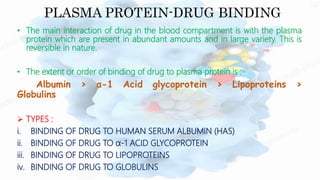 Drug protein interactions | PPTX
