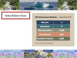 Drug Quality .. A Matter of Deep Concern | PPT