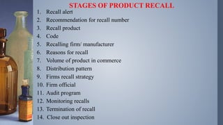 A Detailed Study on Pharmaceutical Drug Recall | PPTX