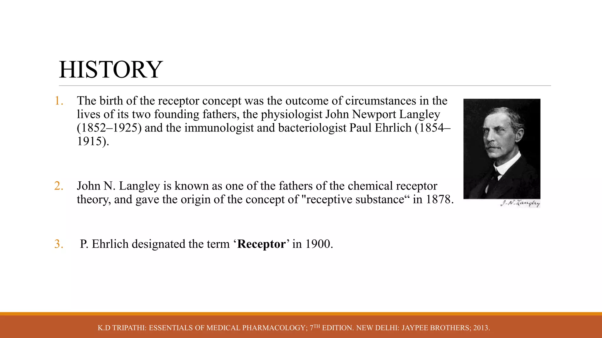 Drug receptors | PPTX