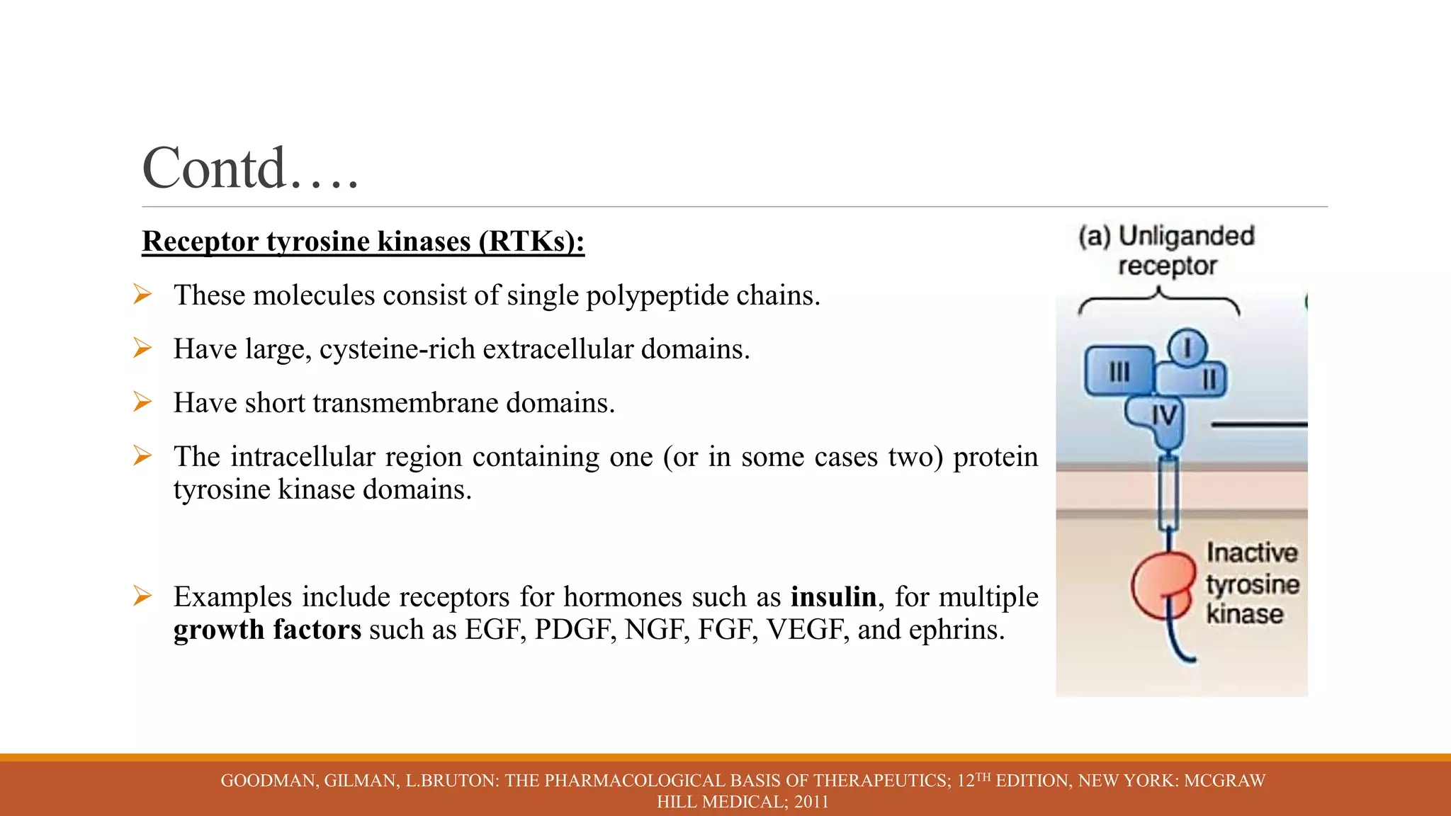 Drug receptors | PPTX