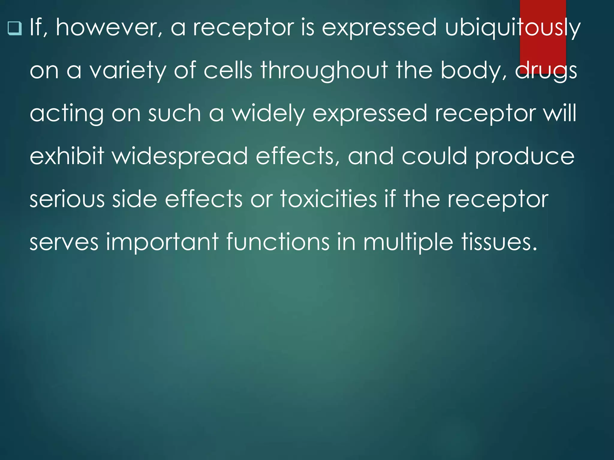 Drug receptor interaction | PPTX