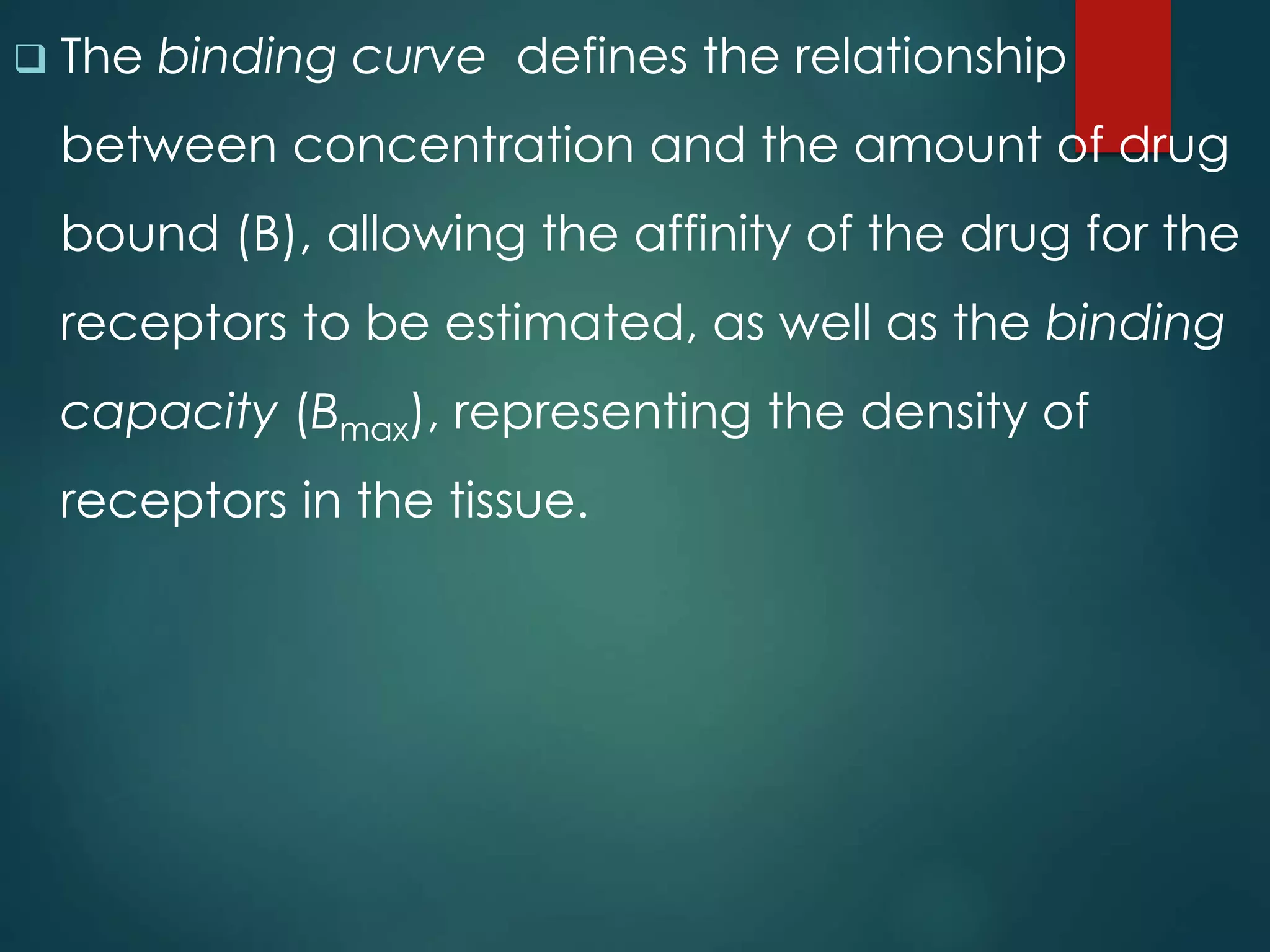 Drug receptor interaction | PPTX