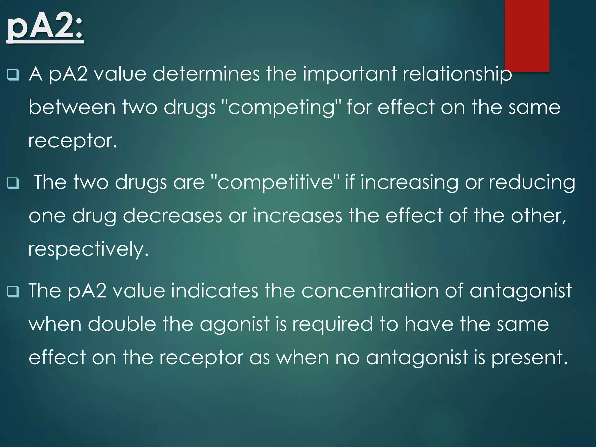 Drug receptor interaction | PPTX