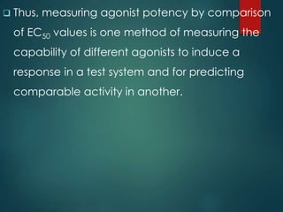 Drug receptor interaction | PPTX