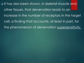 Drug receptor interaction | PPTX