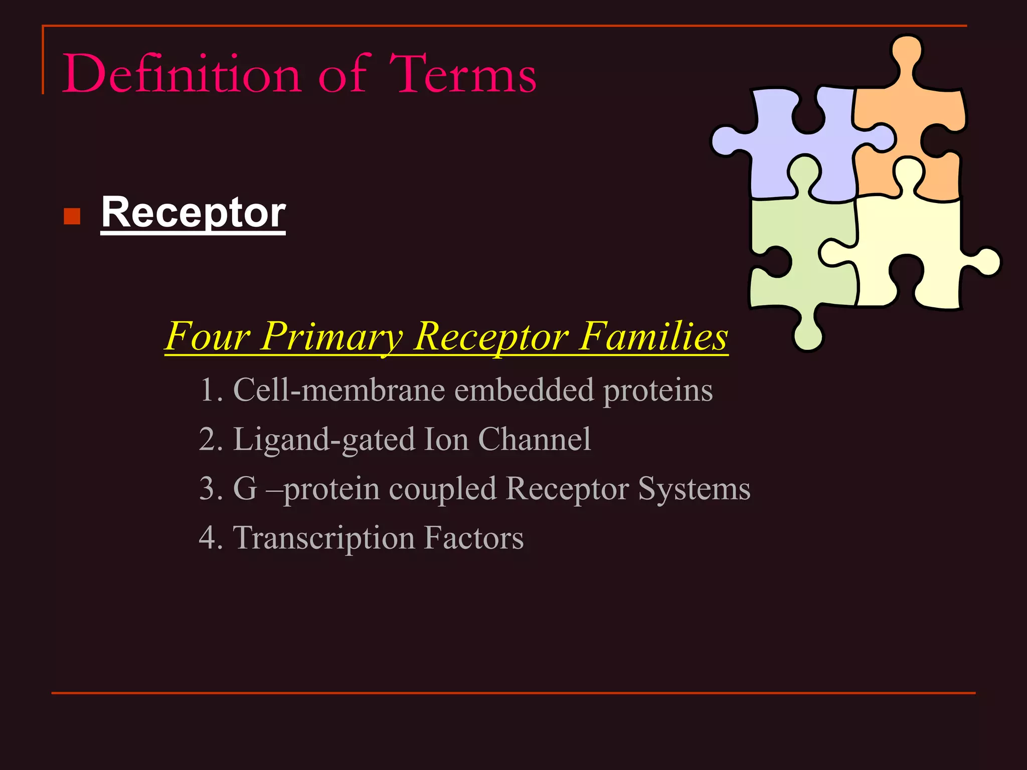 Drug - Receptor Interactions | PPT