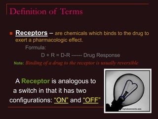 Drug - Receptor Interactions | PPT