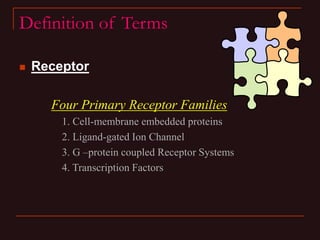 Drug - Receptor Interactions | PPT