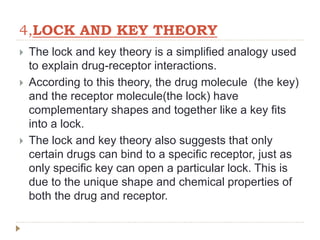 Drug receptor interaction theory and spare receptors.pptx | Chemistry ...