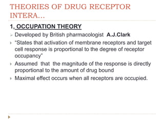 Drug receptor interaction theory and spare receptors.pptx | Chemistry ...