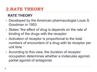 Drug receptor interaction theory and spare receptors.pptx | Chemistry ...