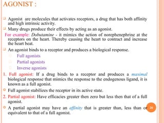 Drug receptor intraction | PPT