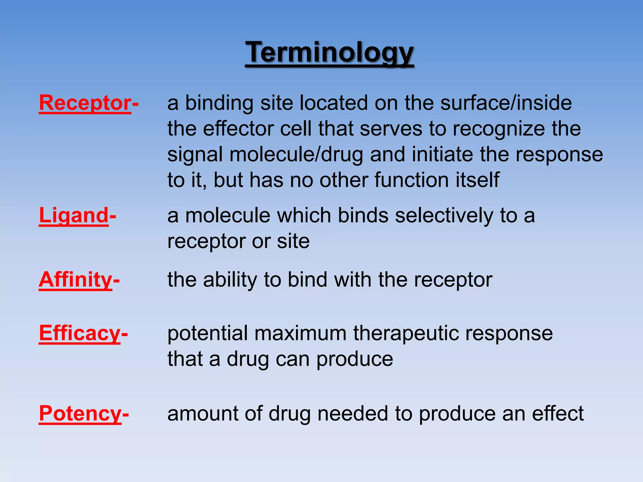 Drug Receptor Interactions | PPTX