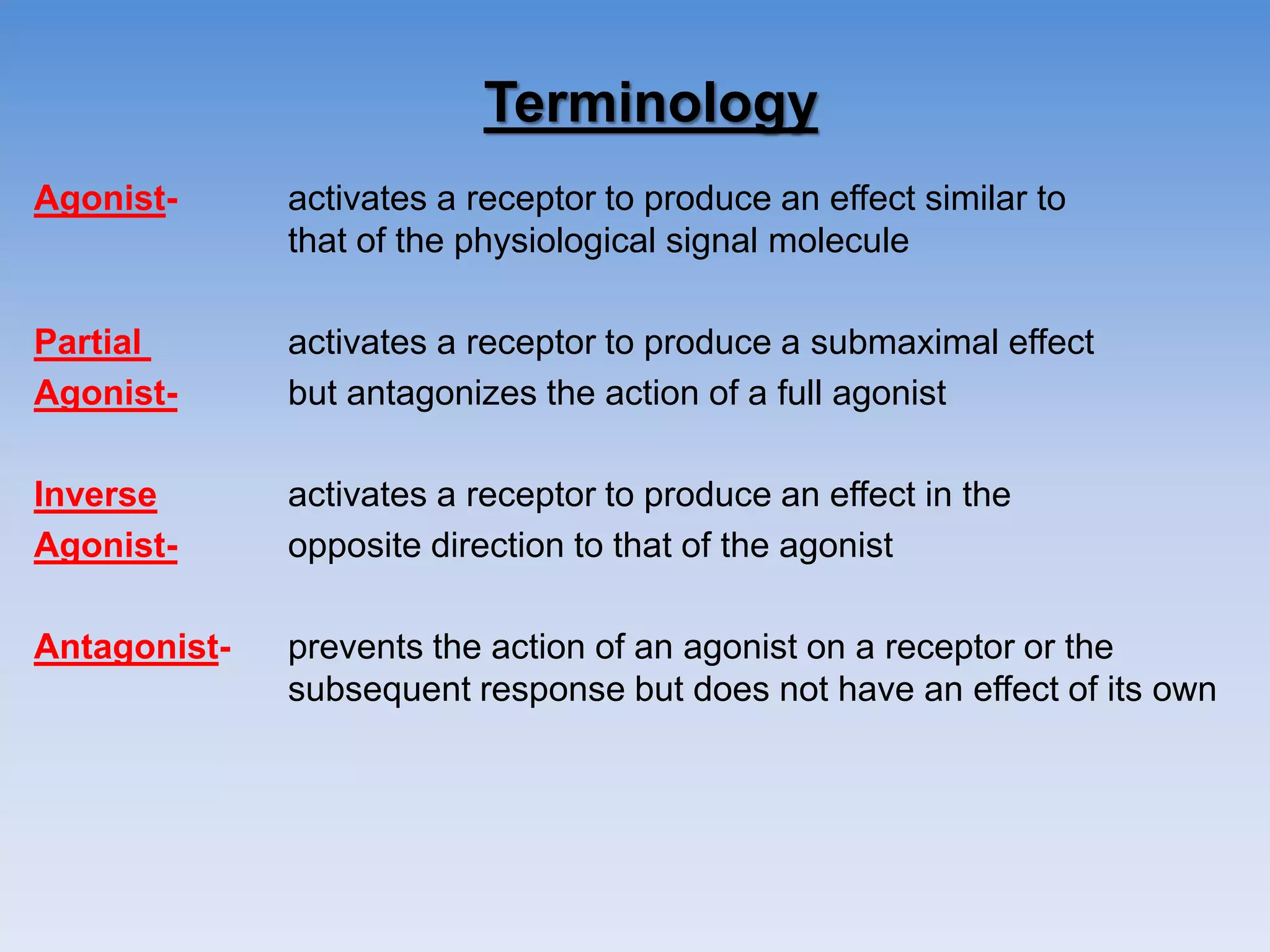 Drug Receptor Interactions | PPTX