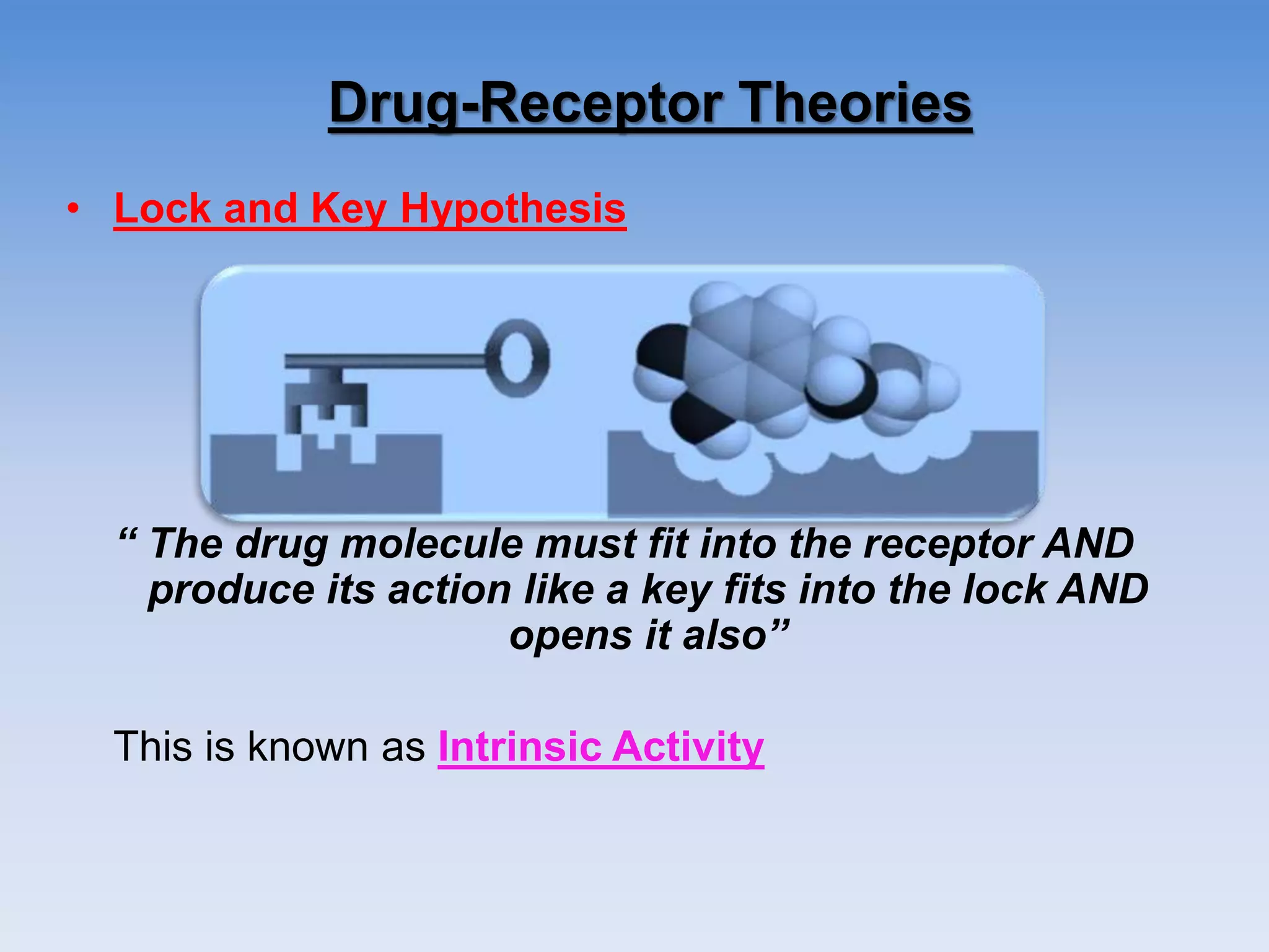 Drug Receptor Interactions | PPTX