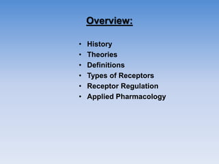 Drug Receptor Interactions | PPTX