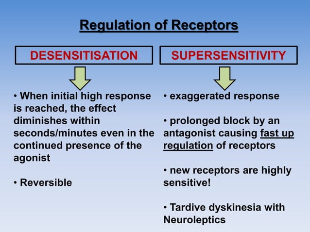 Drug Receptor Interactions | PPTX