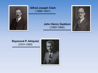 Drug Receptor Interactions | PPTX