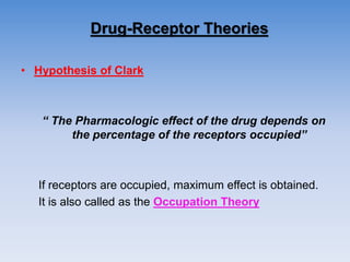 Drug Receptor Interactions | PPTX