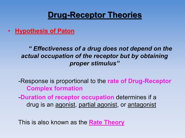 Drug Receptor Interactions | PPTX