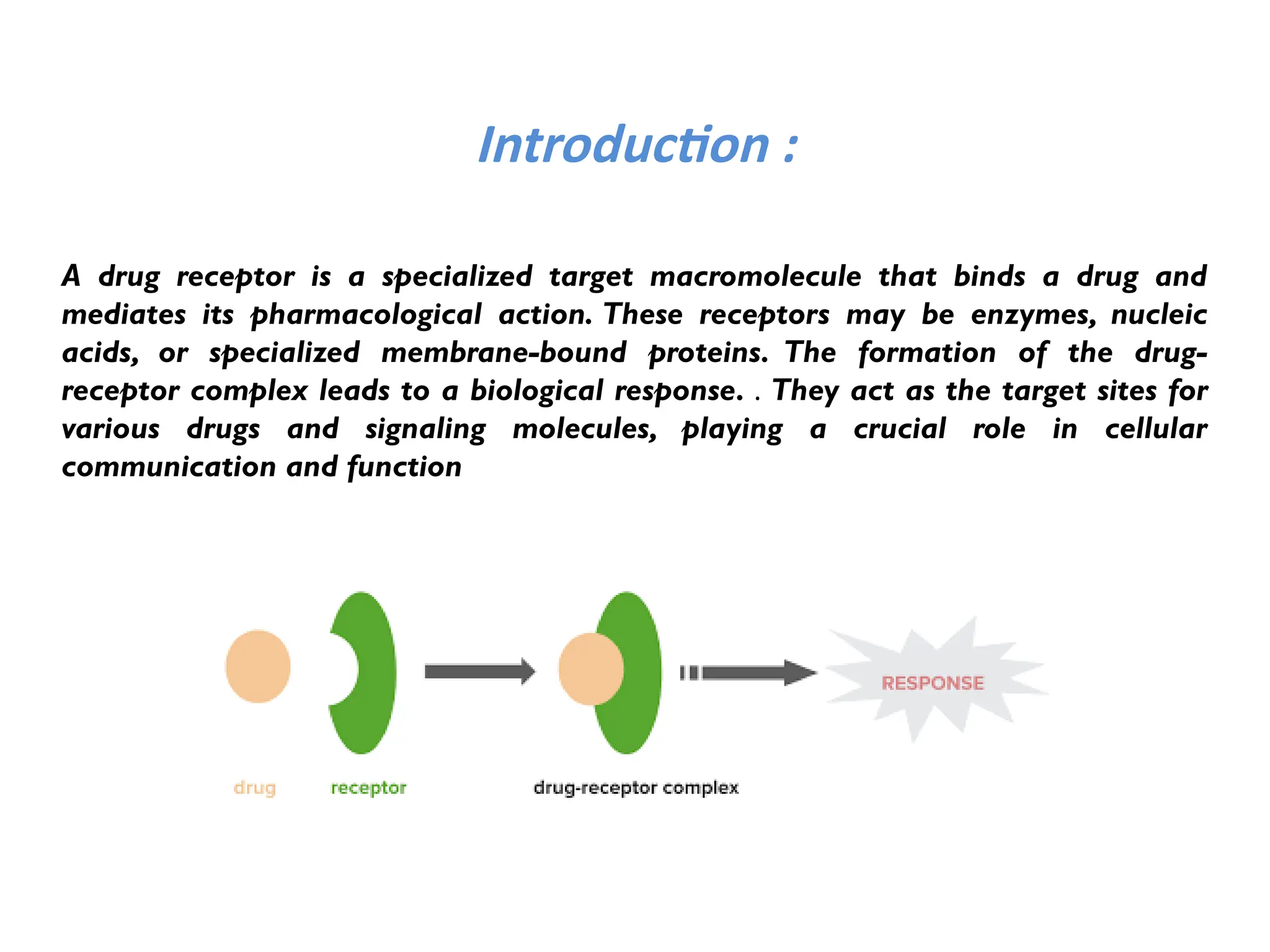 Drug Receptors and it's classification.pptx