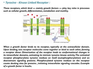 Drug Receptors and it's classification.pptx