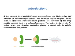 Drug Receptors and it's classification.pptx