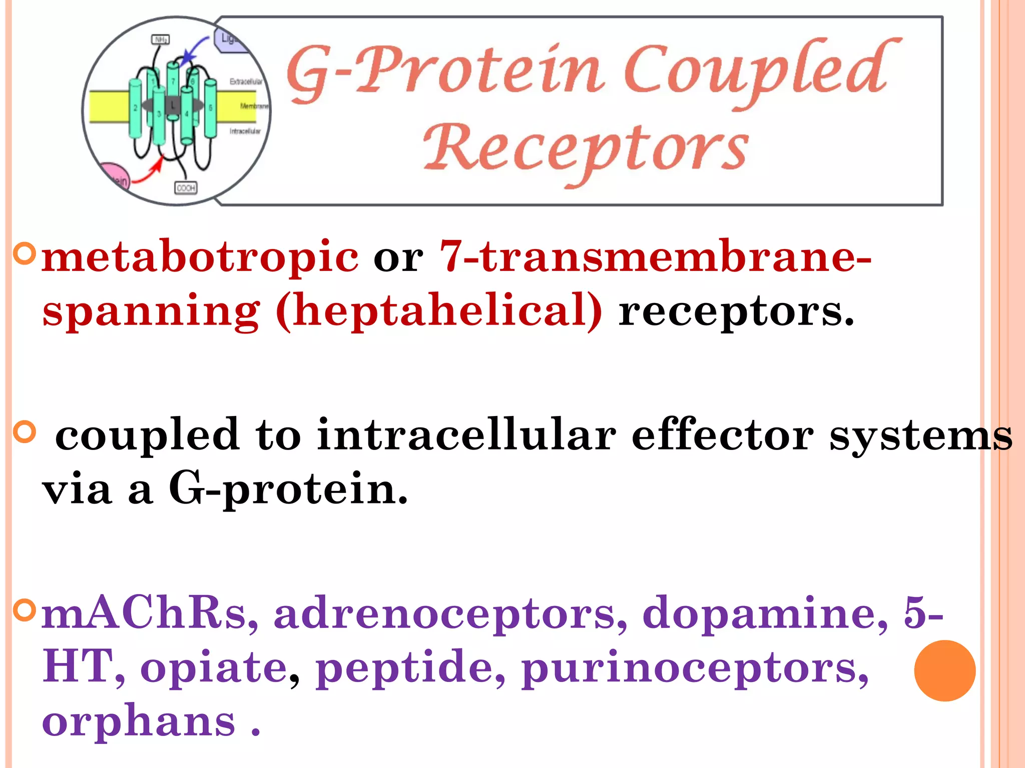 Drug receptors in pharmacology | PPT