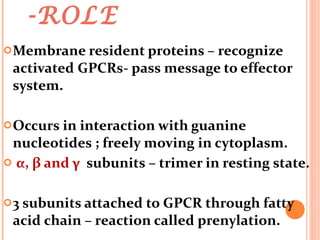 Drug receptors in pharmacology | PPT