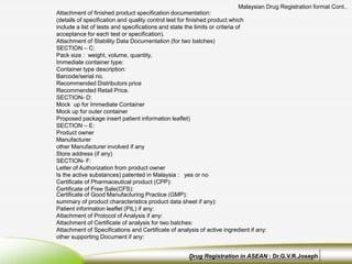 Drug Registration in ASEAN Countries.pptx