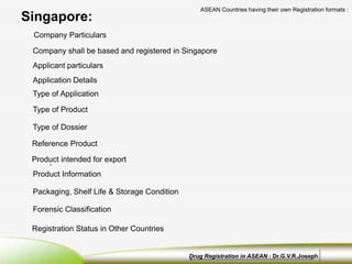 Drug Registration in ASEAN Countries.pptx