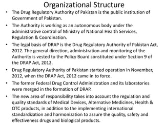 Drug Regulatory Authority of Pakistan (DRAP).pptx