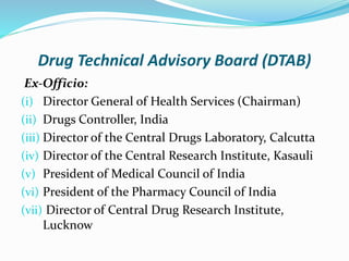 Drug regulatory authority | PPTX
