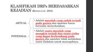 DRUG RELATED PROBLEMS (DRPs))))))))..pdf
