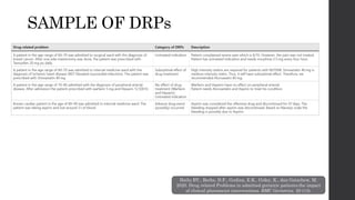 DRUG RELATED PROBLEMS (DRPs))))))))..pdf