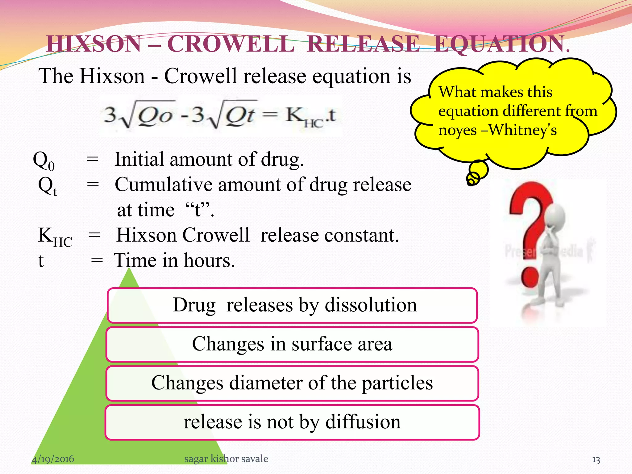 Drug release kinetics | PDF