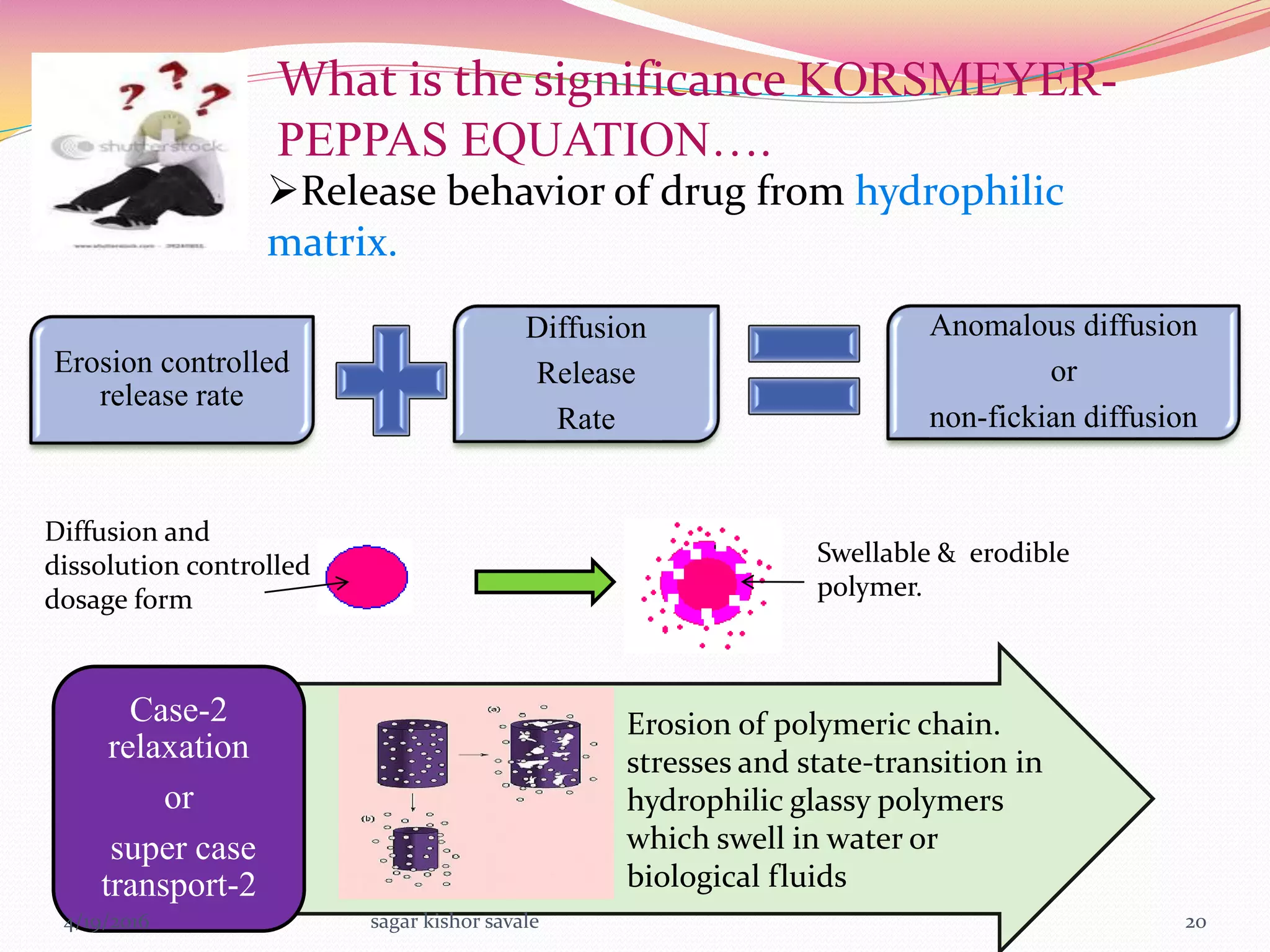 Drug release kinetics | PDF