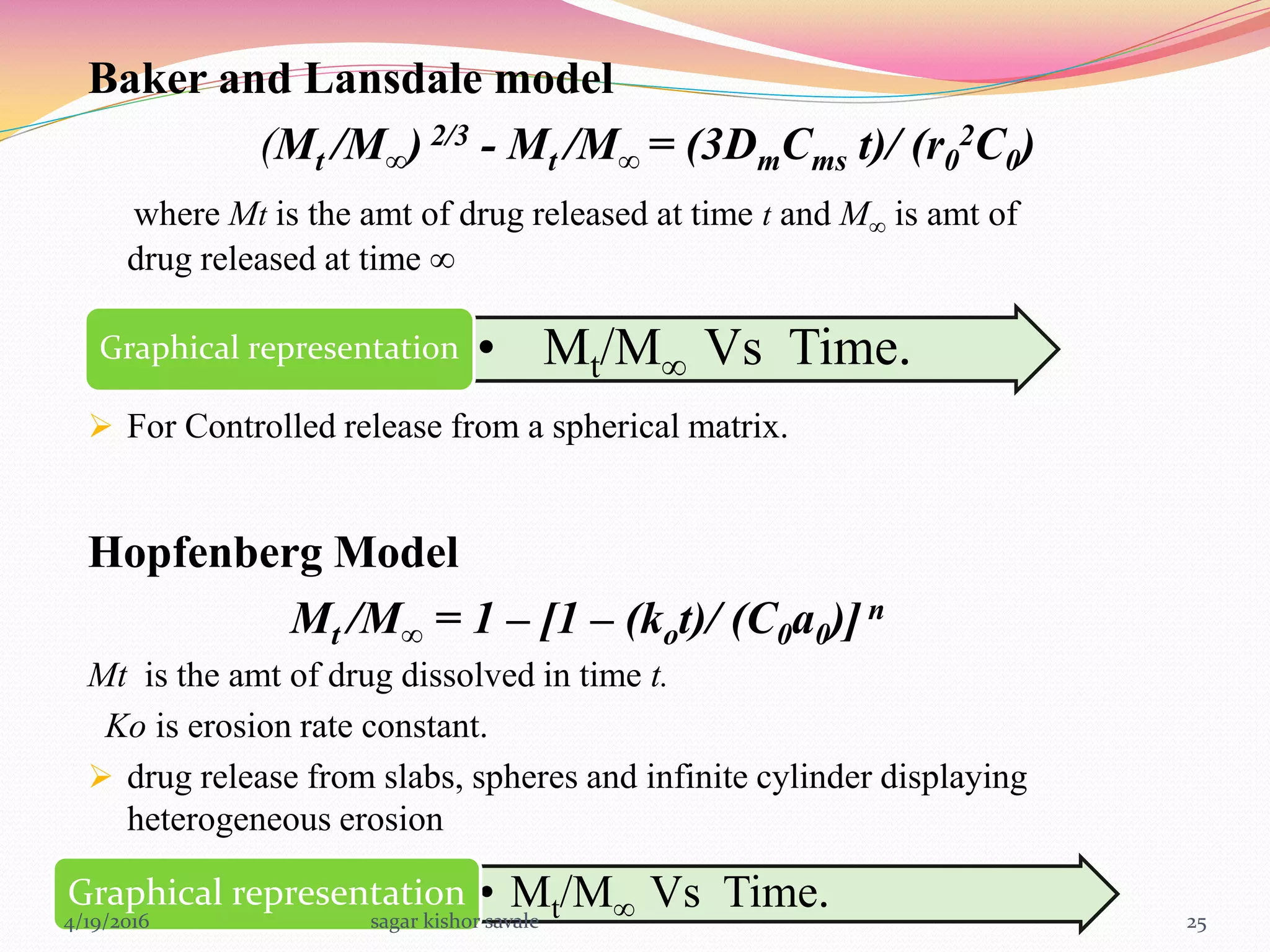 Drug release kinetics | PDF