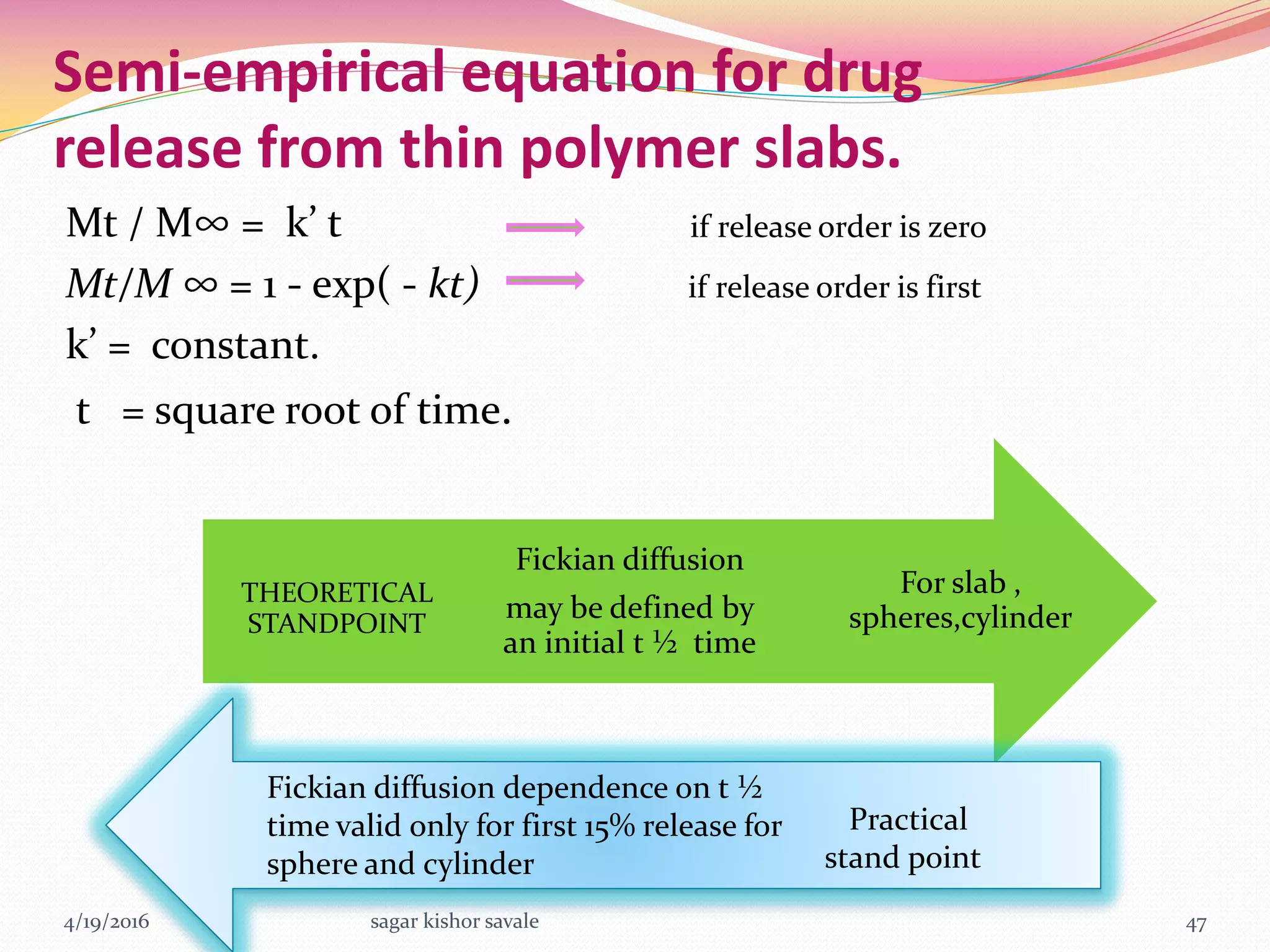 Drug release kinetics | PDF