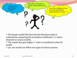 Drug release kinetics | PDF